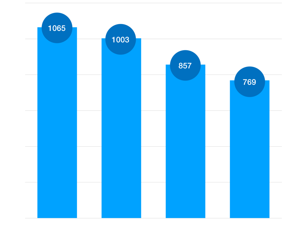 Download Picture1 - Full Size PNG Image - PNGkit