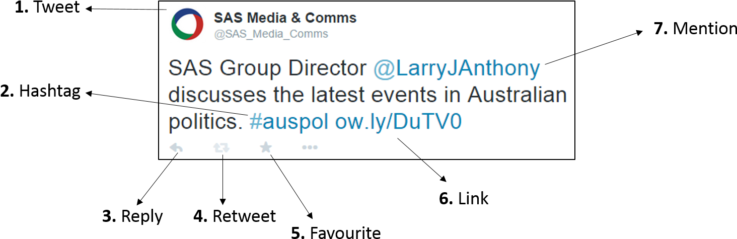 Download Tweet - Full Size PNG Image - PNGkit