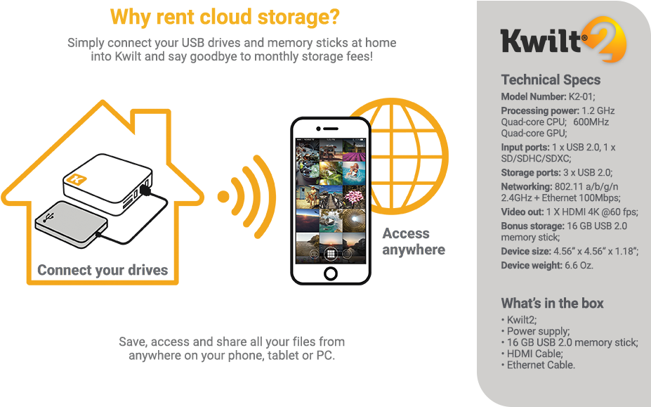 Download How It Works - Full Size PNG Image - PNGkit