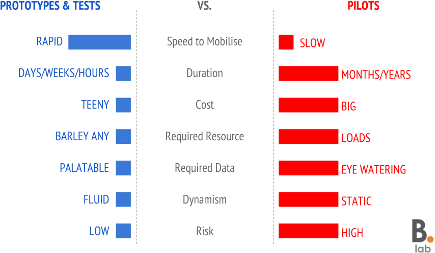 Download Pilot Png - Full Size PNG Image - PNGkit
