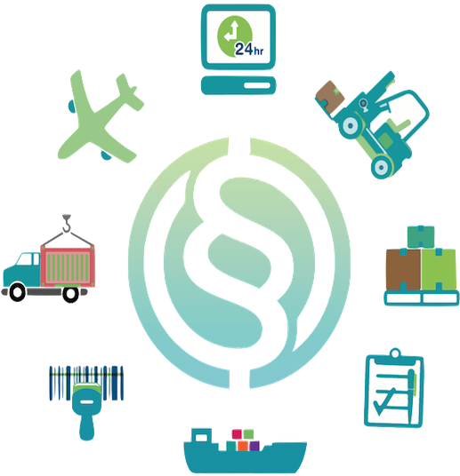 Download Global Logistics Management - Full Size PNG Image - PNGkit