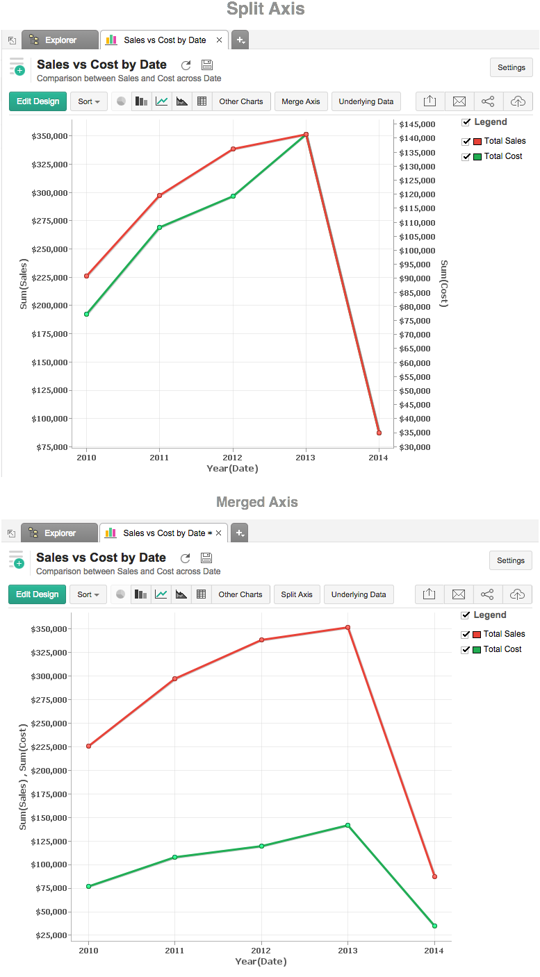 Download Split Axis/merge Axis - Full Size PNG Image - PNGkit