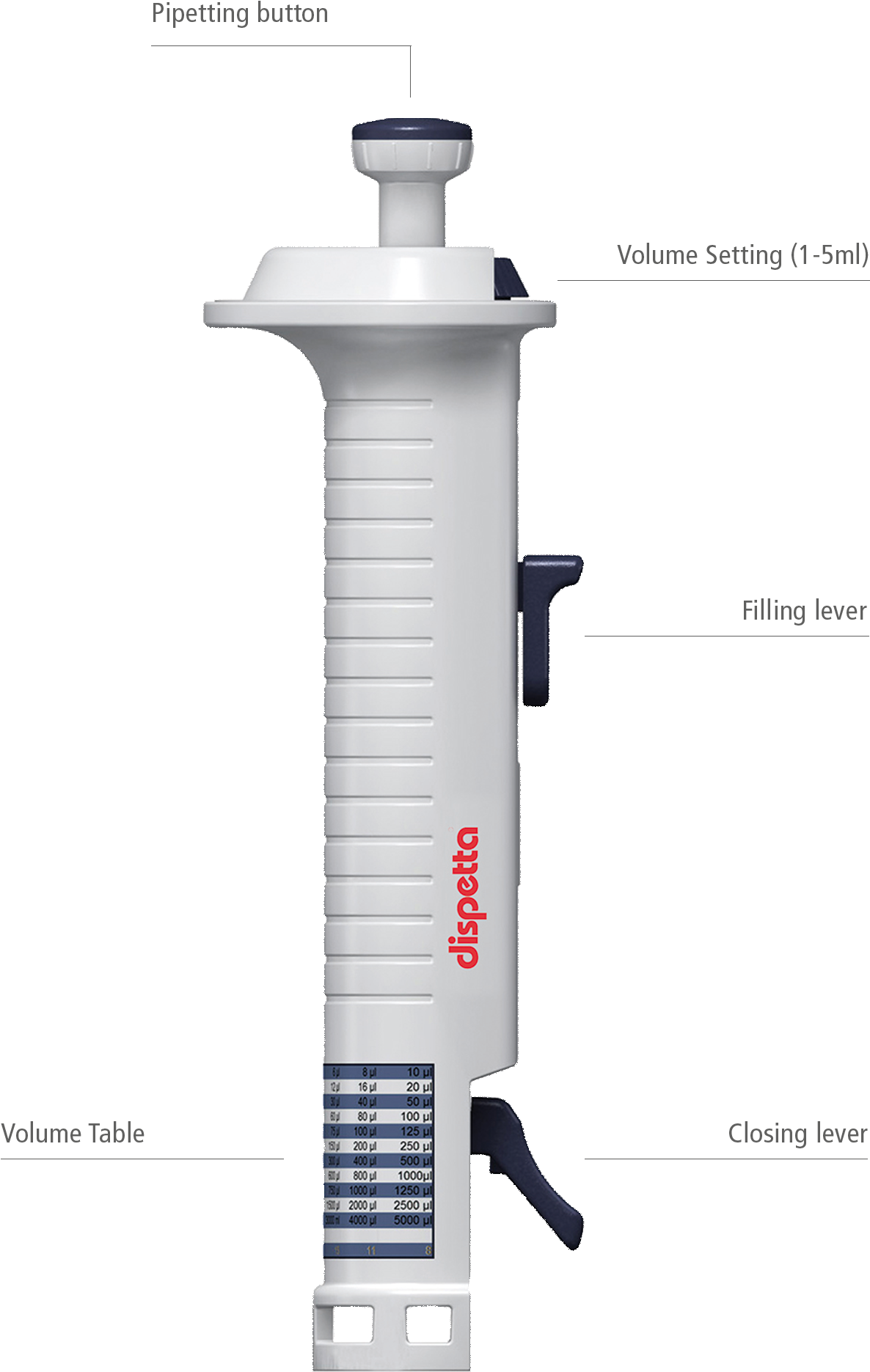 Download Product Features - Full Size PNG Image - PNGkit