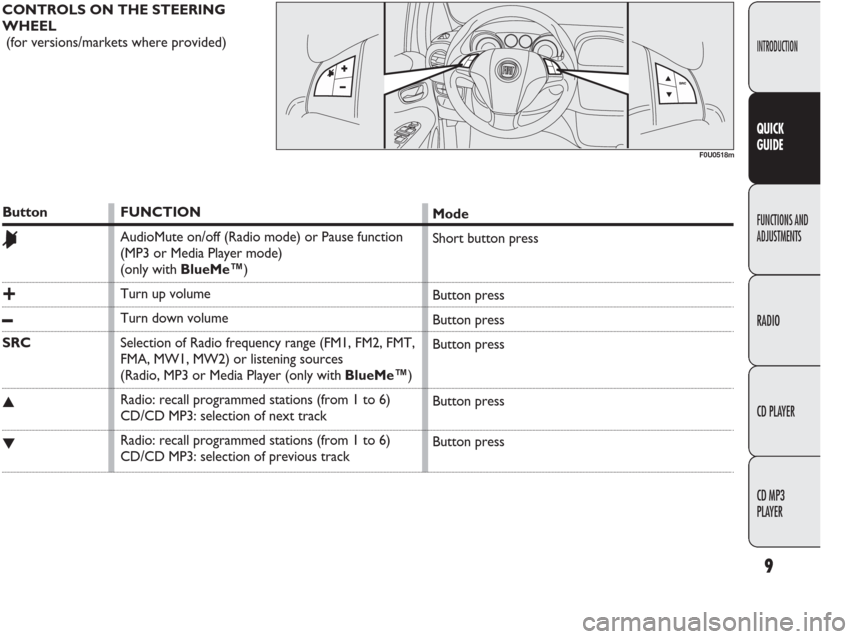 Download Volume Button Png - Full Size PNG Image - PNGkit