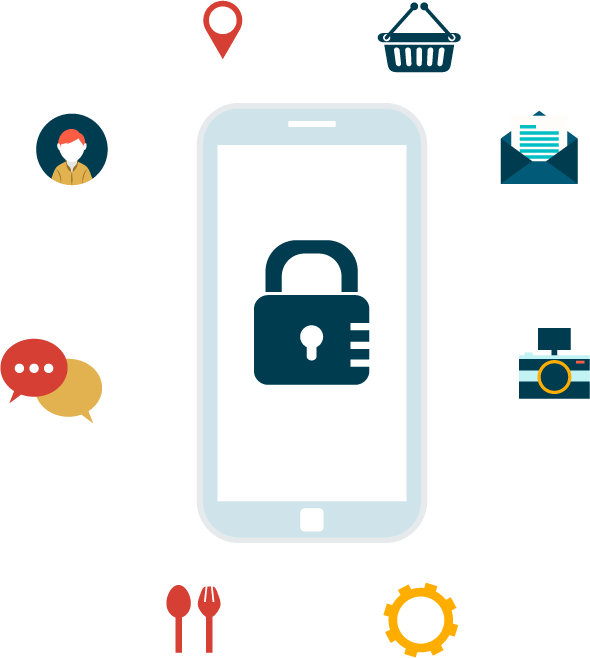 Download Mobile App Security Penetration Testing - Full Size PNG Image ...