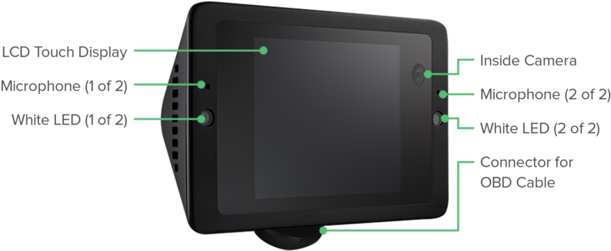 Download Owl Car Cam - Full Size PNG Image - PNGkit