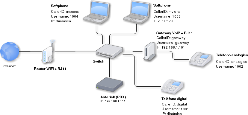 Download Si - Full Size PNG Image - PNGkit