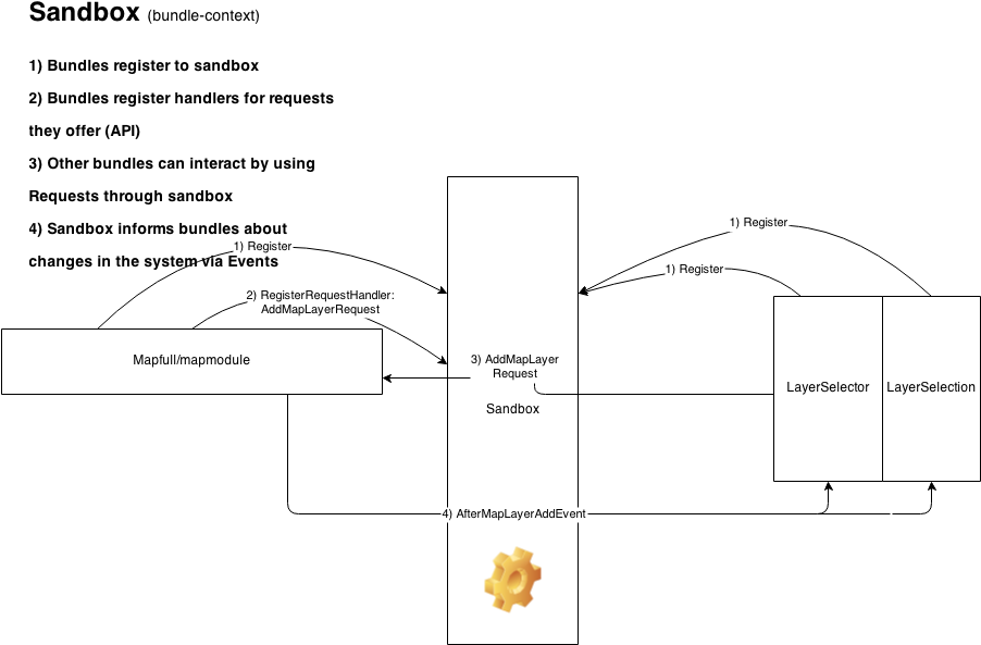 Download Last Modified - Full Size PNG Image - PNGkit