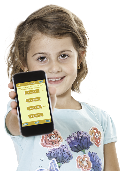 Download Girl On Phone Png - Full Size PNG Image - PNGkit