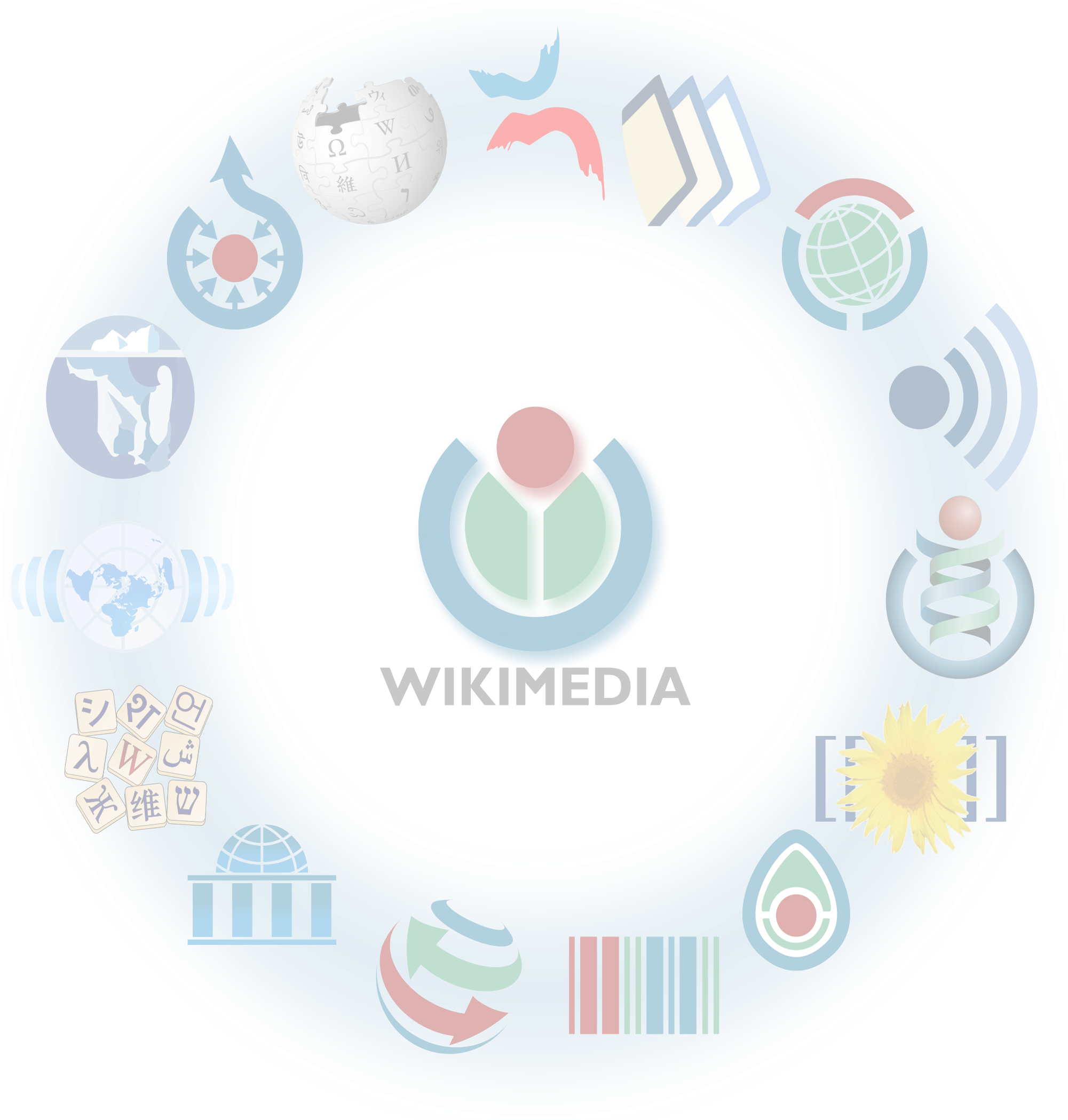 Download Wikimedia Logo Families - Full Size PNG Image - PNGkit
