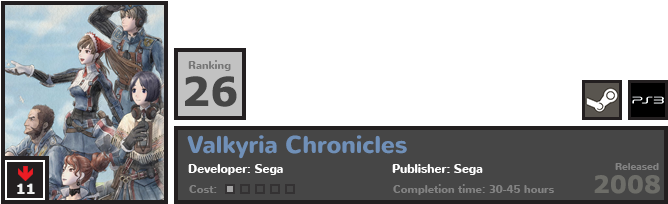 Download Valkyria Chronicles Is A Tactical Rpg Set In Europa, - Label ...