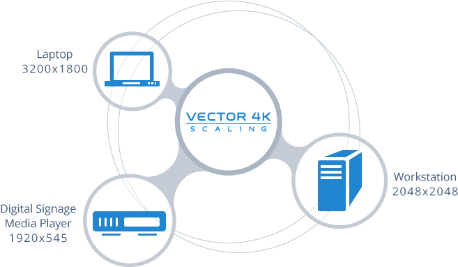 Download Dynamic Digital Input Detection And Auto-image - Car - Full ...