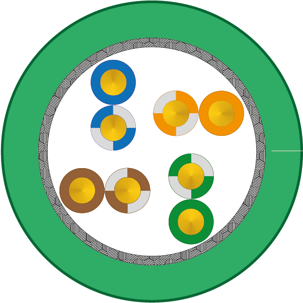 Download Industrial Ethernet Cat 5e - Roll Products 140525 Label,green ...