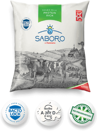 Download Saboro Milk - Factory - Full Size PNG Image - PNGkit