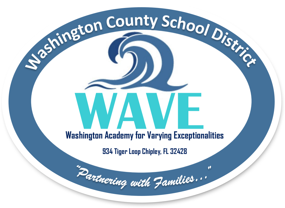 Download Wind Wave - Full Size PNG Image - PNGkit