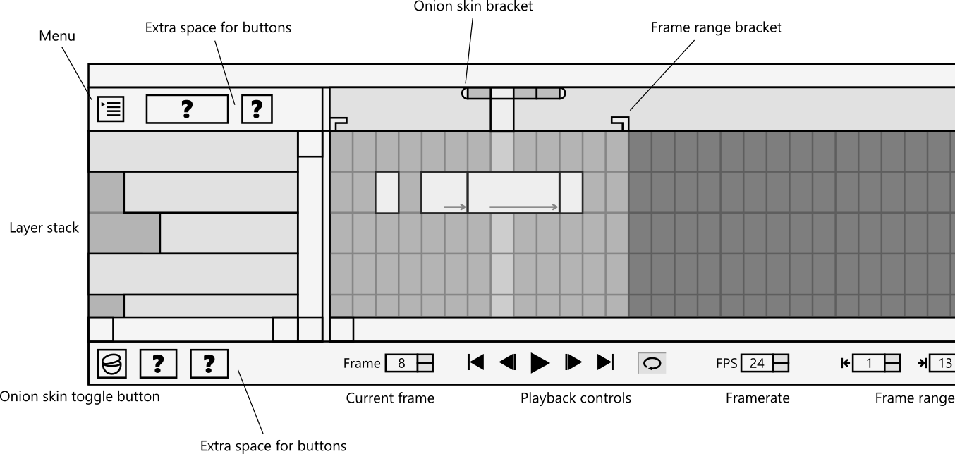Download As Inspired By Adobe Flash's Timeline Panel - Full Size PNG ...