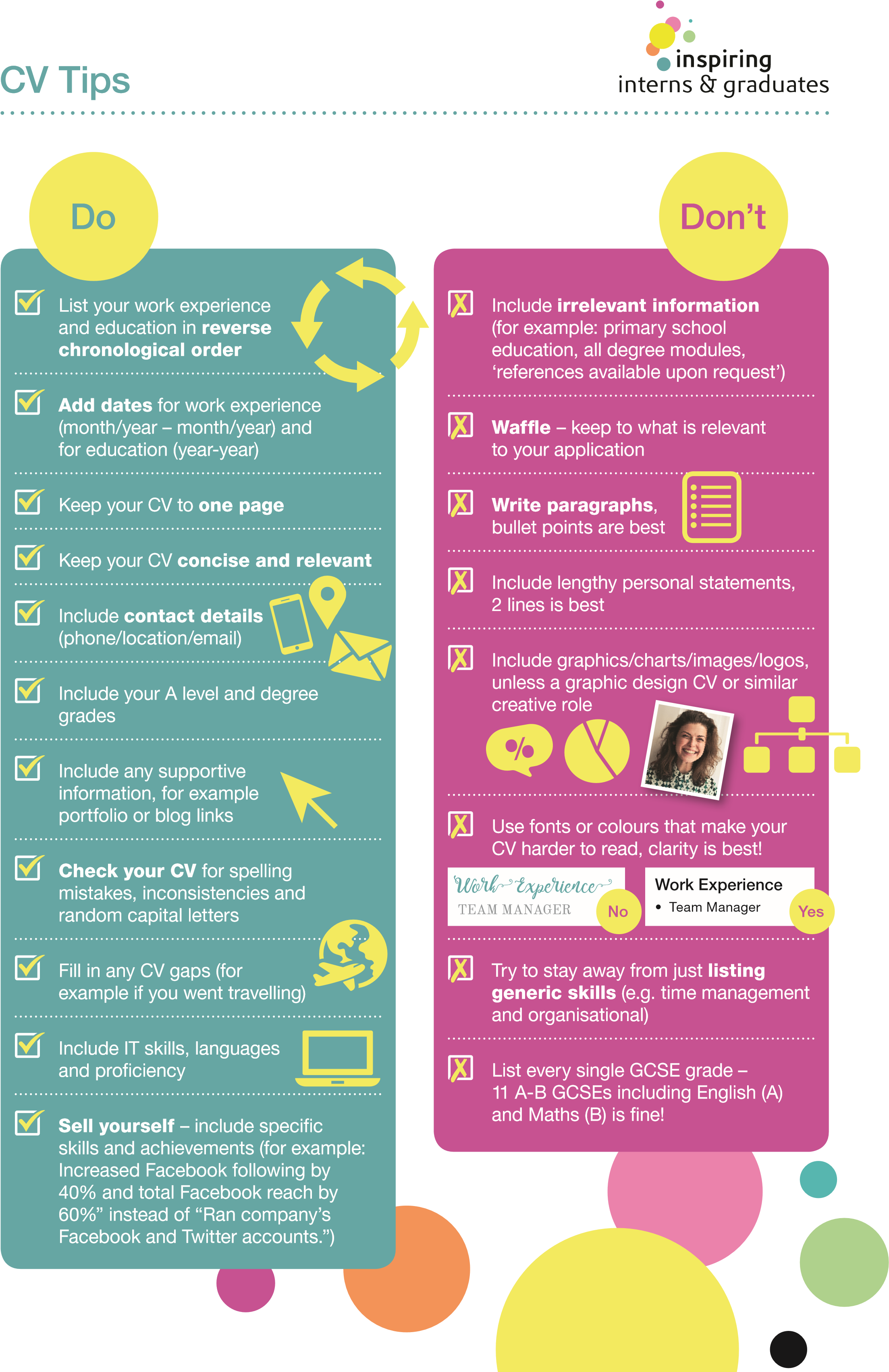 Download Cv Png - Full Size PNG Image - PNGkit