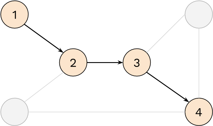 Download Random Walks - Full Size PNG Image - PNGkit