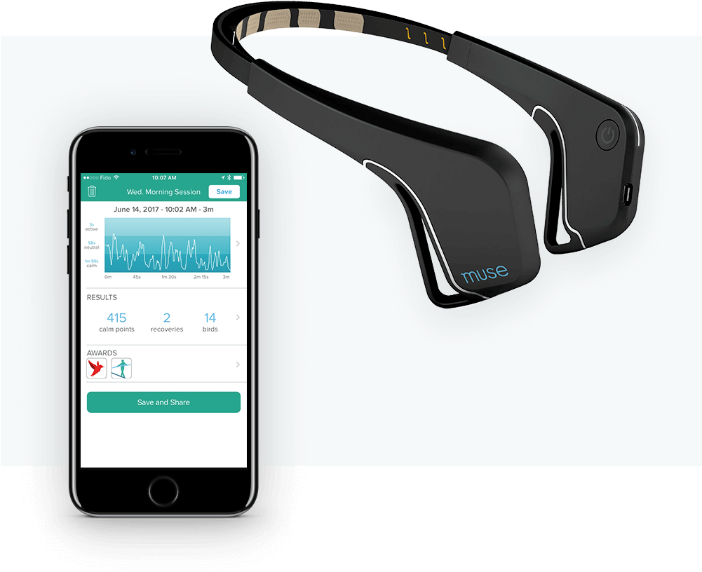 Download Meditation Headband - Full Size PNG Image - PNGkit