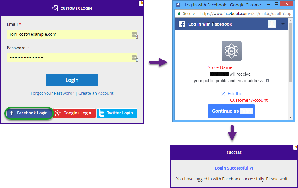 Download Magento 2 Ajax Social Login Popup In Ajax Suite - Full Size PNG Image - PNGkit