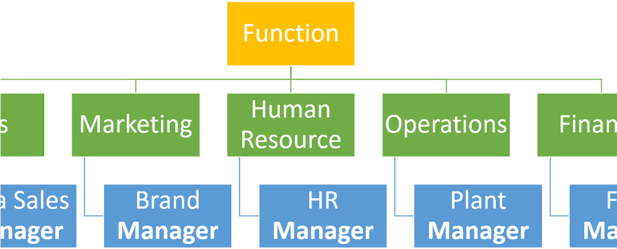 Download Crying Our Lungs Out, Resting In The Hands Of A Doctor - Full ...