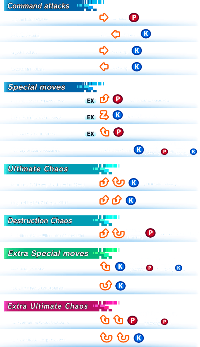 Download Ps4 Icon Png - Full Size PNG Image - PNGkit