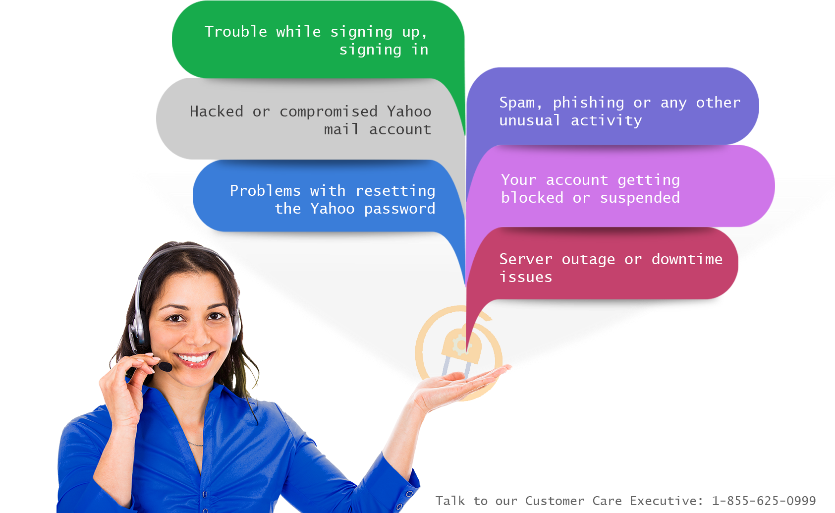 Download Yahoo Live Chat - Full Size PNG Image - PNGkit