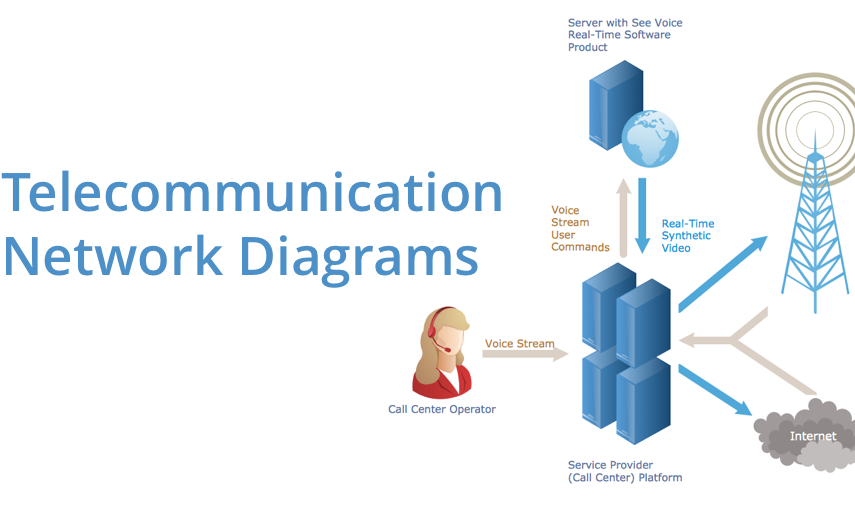 Download Telecommunication Networking, Networking And ...