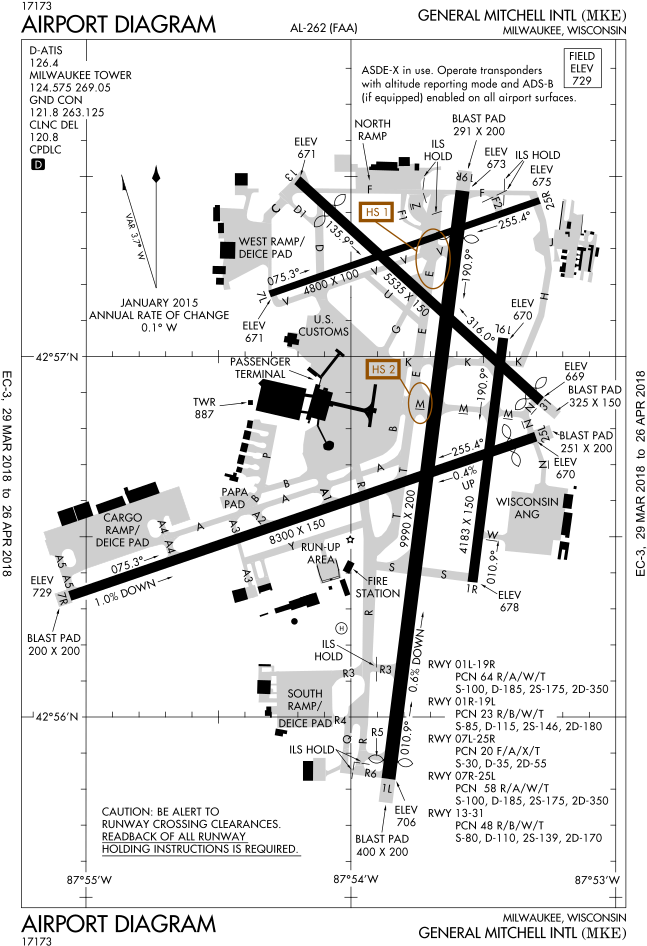 Download Kmke Faa Airport Diagram - Full Size PNG Image - PNGkit