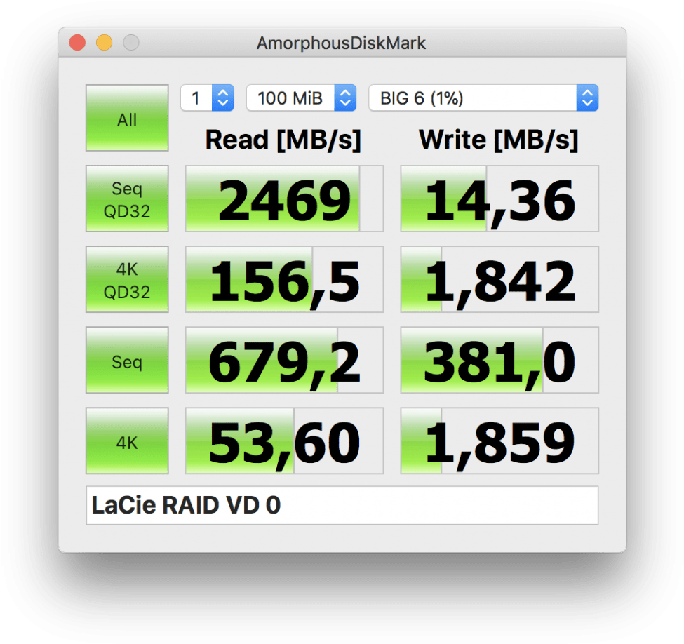 Download Lacie 6 Big 4k Performance Results - Full Size PNG Image - PNGkit