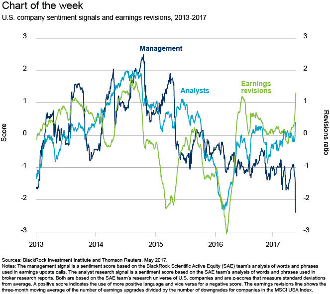 Download Lorimer Wilson Blog - Full Size PNG Image - PNGkit