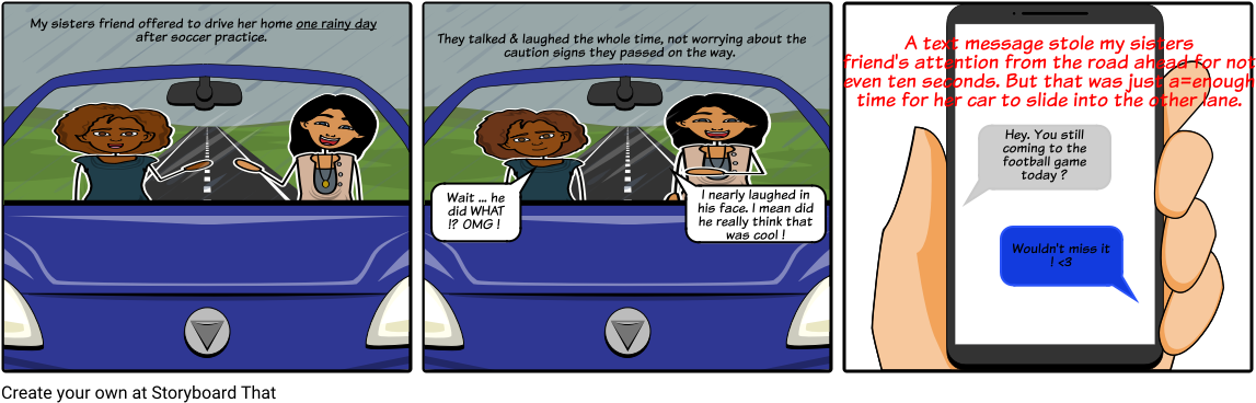 Download Texting & Driving - Full Size PNG Image - PNGkit