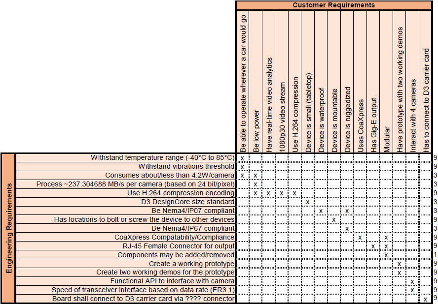 Download Matrix , Display - Full Size PNG Image - PNGkit
