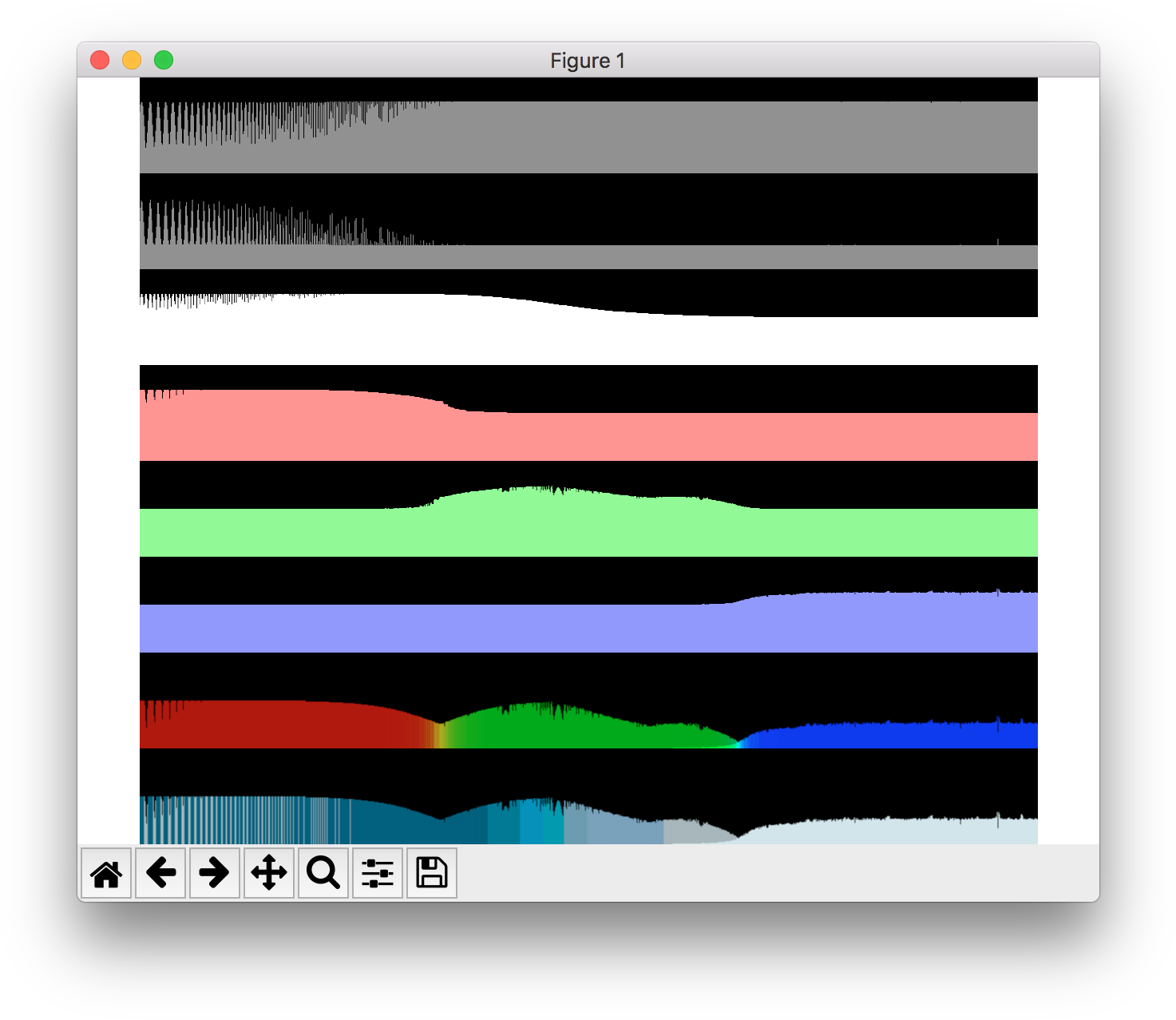 Download Waveform Png - Full Size PNG Image - PNGkit