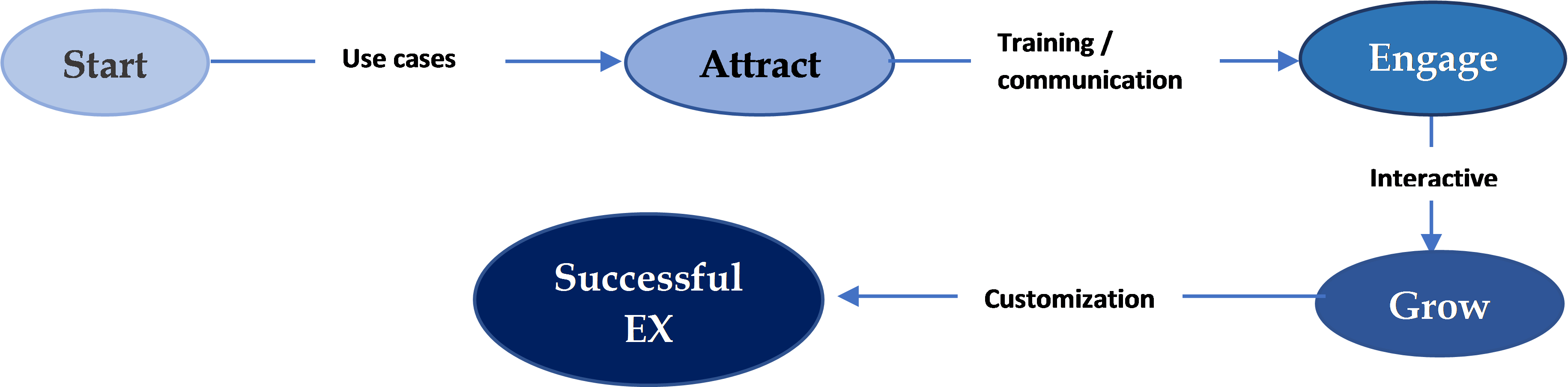 Download Oracle Png - Full Size PNG Image - PNGkit