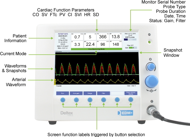 Download Cardioq Screen - Full Size PNG Image - PNGkit