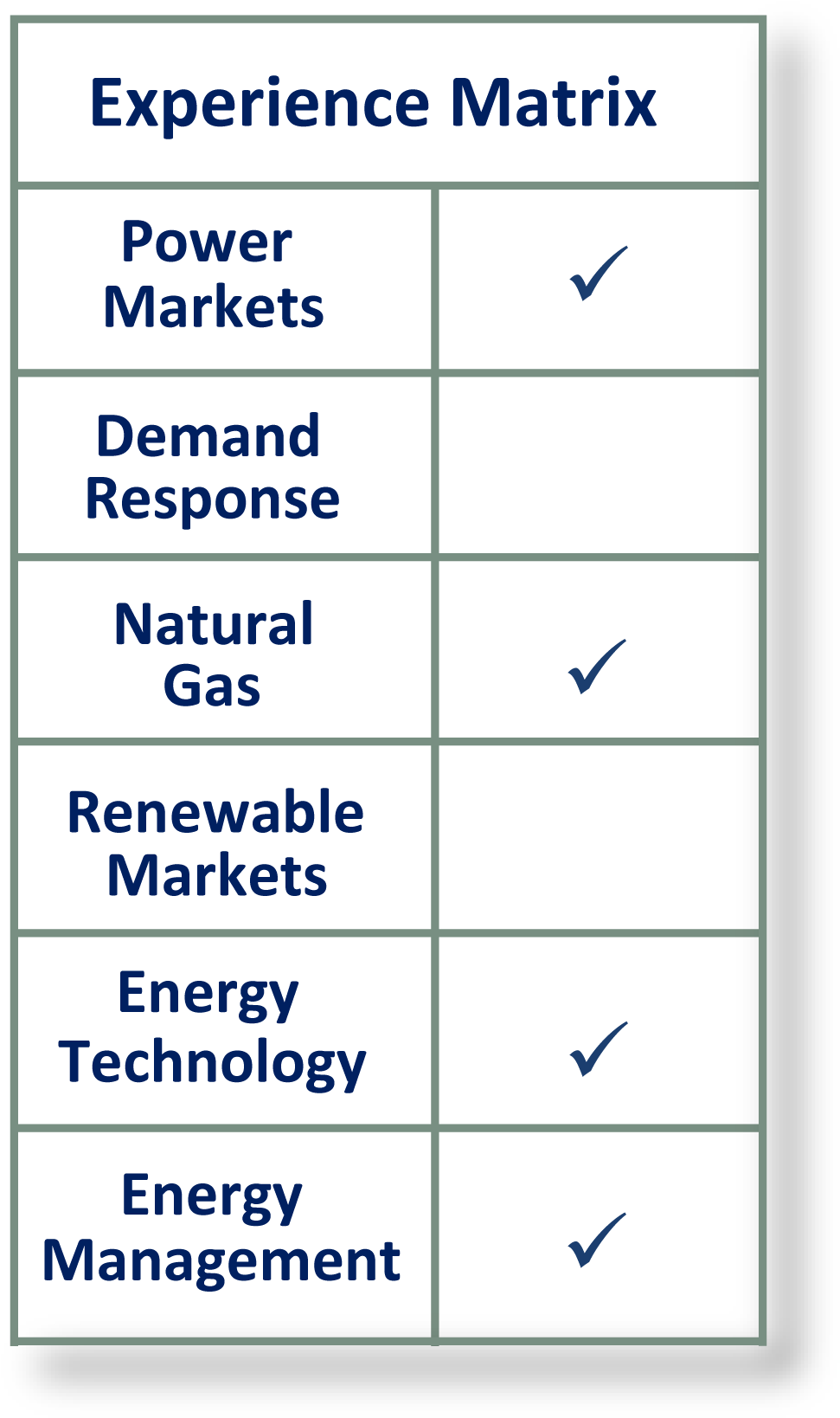 Download Markets Matrix - Full Size PNG Image - PNGkit