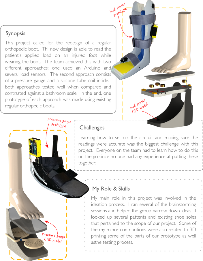 Download Smart Boot - Full Size PNG Image - PNGkit