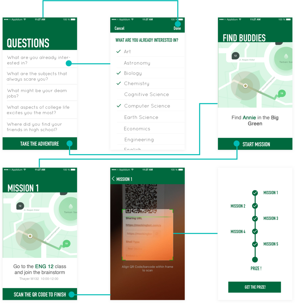 Download Prototype - Full Size PNG Image - PNGkit