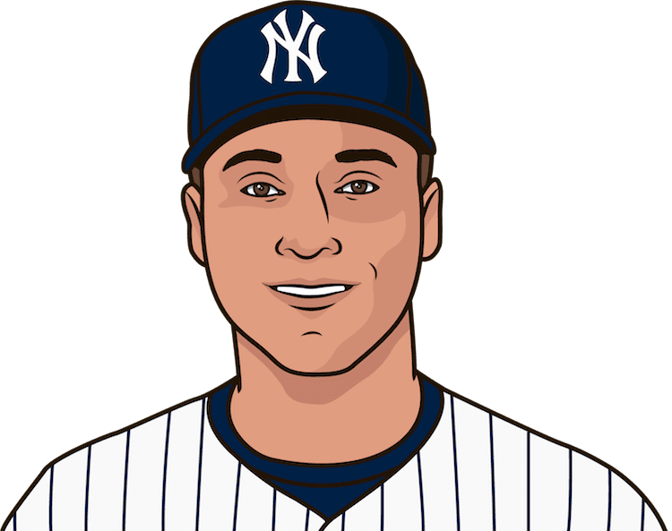 Download Derek Jeter - Full Size PNG Image - PNGkit