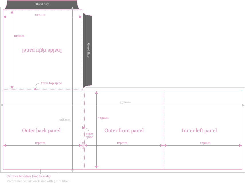 Download Premium Vinyl Cd Gatefold 4 Page Wallet Size Diagram - Full ...