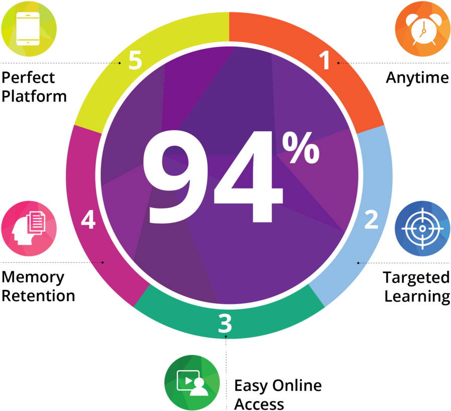 Download If That's Not Enough - Full Size PNG Image - PNGkit