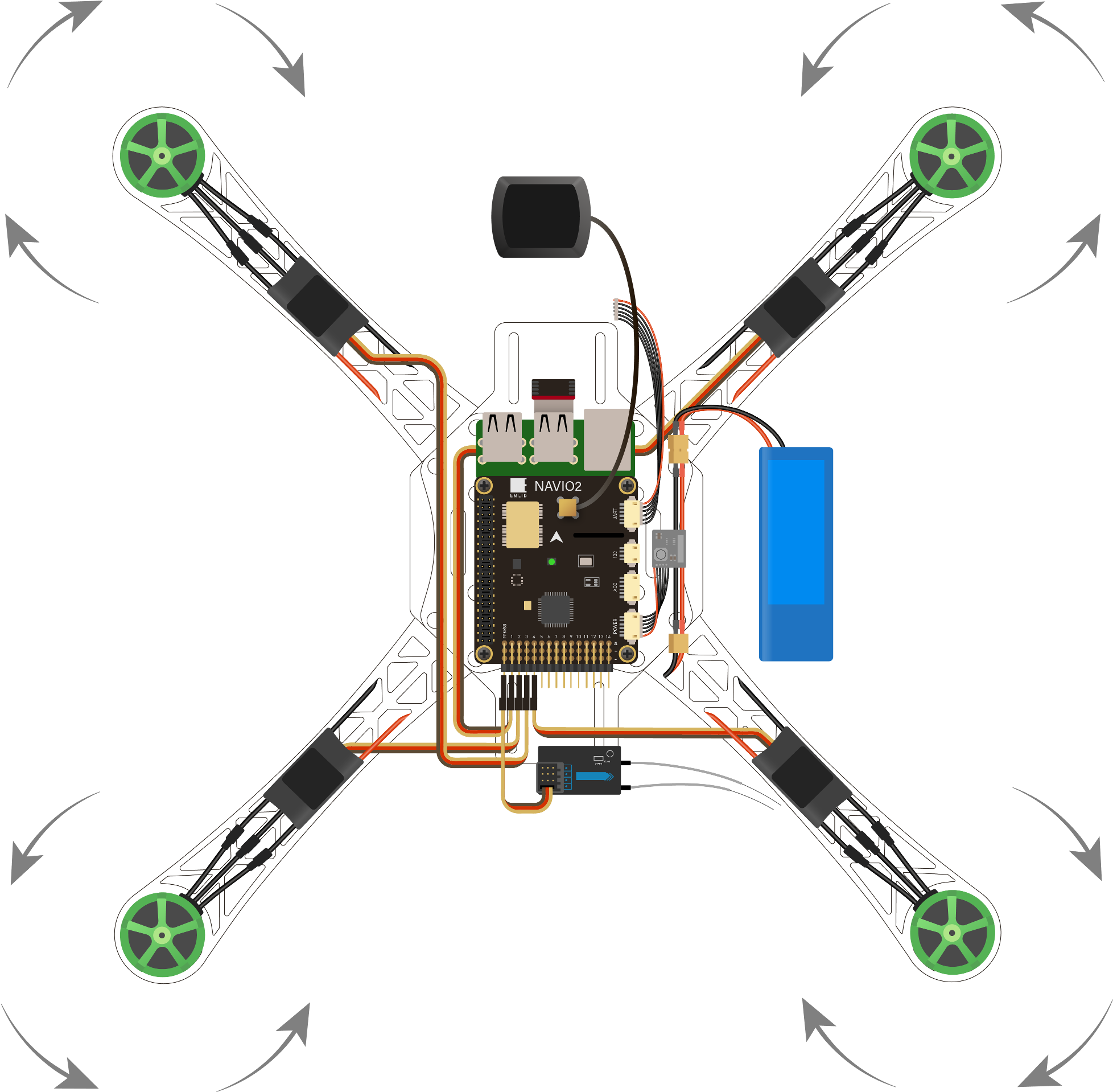 Download Navio2 Typical Quadcopter Setup Frame - Full Size PNG Image ...