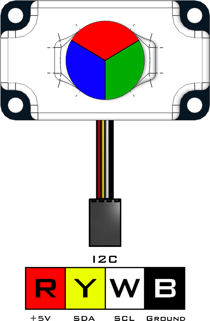 Download Picture Of Color Beacon - Full Size PNG Image - PNGkit