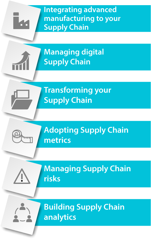 Download Supply Chain Management C11 - Full Size PNG Image - PNGkit