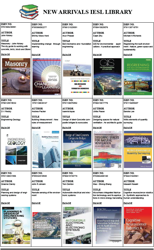 Download New Arrivals To Library - Full Size PNG Image - PNGkit