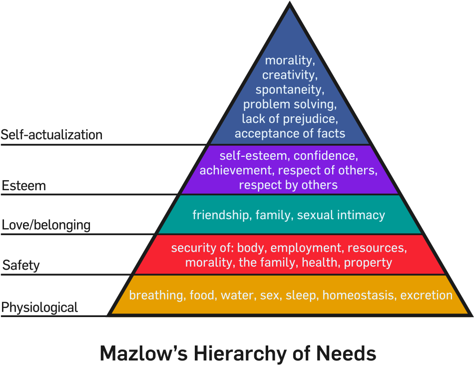 Download Smug Png - Full Size PNG Image - PNGkit