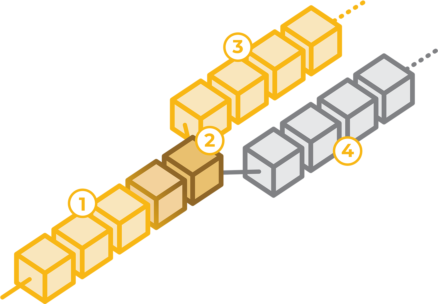 Download Original Bitcoin Chain - Full Size PNG Image - PNGkit