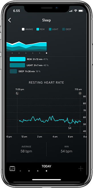 Download Your Night Time Resting Heart Rate And Heart Rate Variability ...