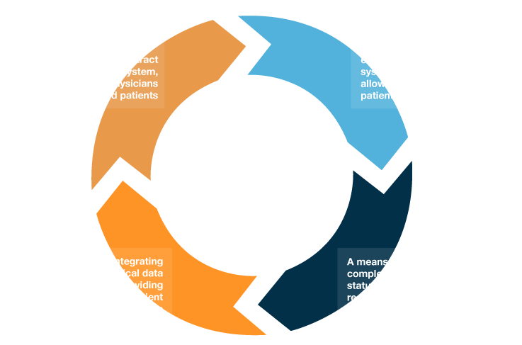 Download Rawpixel Com 559744 Unsplash - Full Size PNG Image - PNGkit